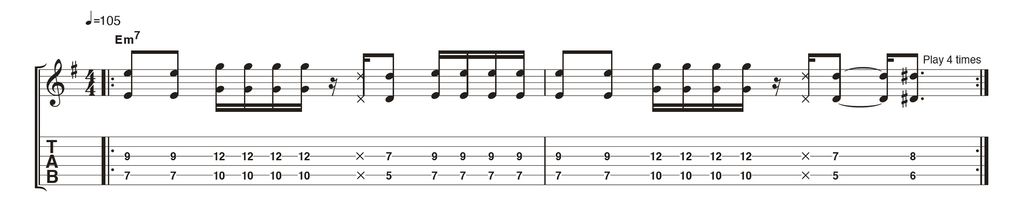 21 ways to improve your rhythm guitar playing | Guitar World