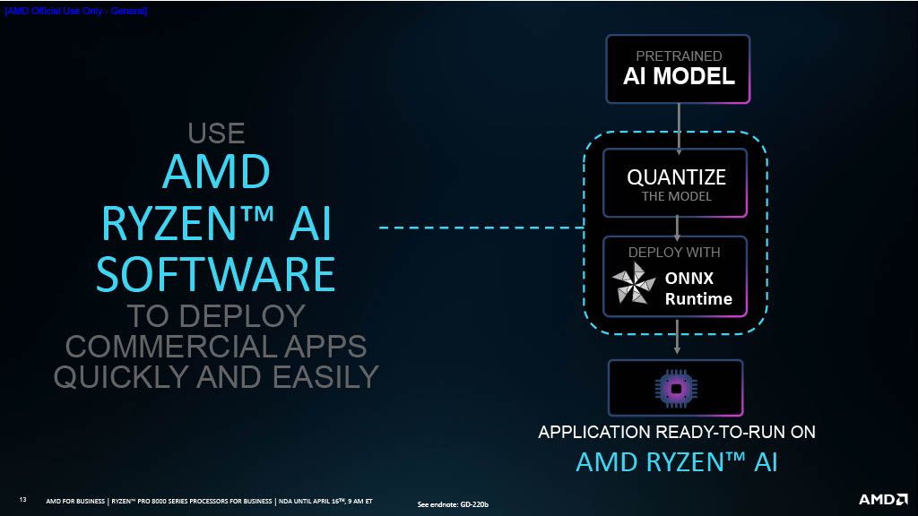 AMD unveils Ryzen Pro 8000-series processors — Zen 4 and AI engines come to the commercial ...