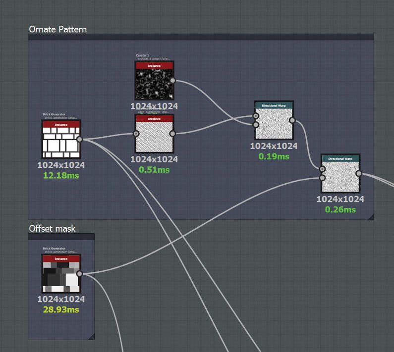 The pro guide to creating 3D textures | Creative Bloq