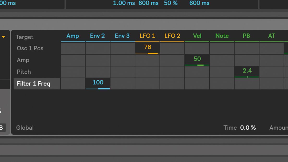 Hands-on with Ableton Live 10's Wavetable synth | MusicRadar