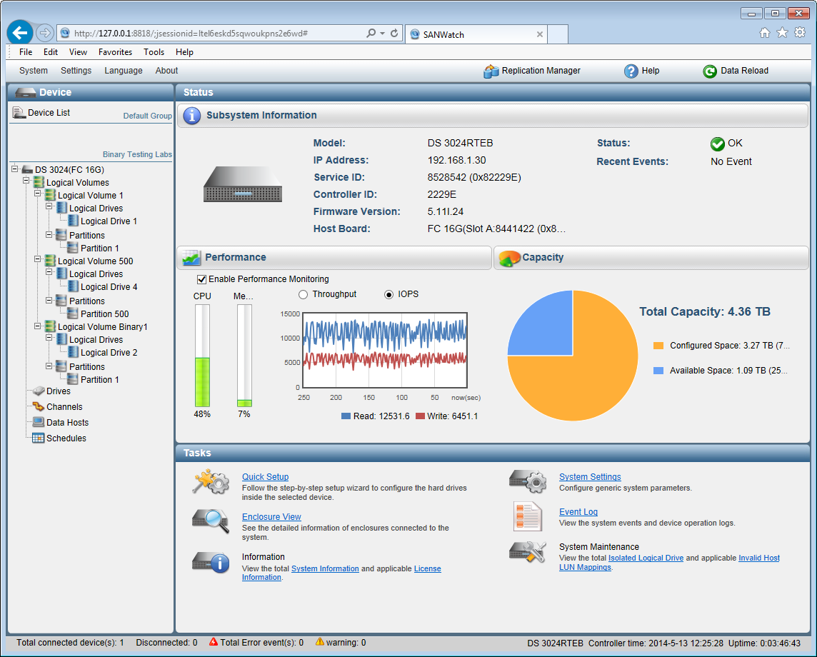 Infortrend EonStor ESDS 3024RTEB review | ITPro