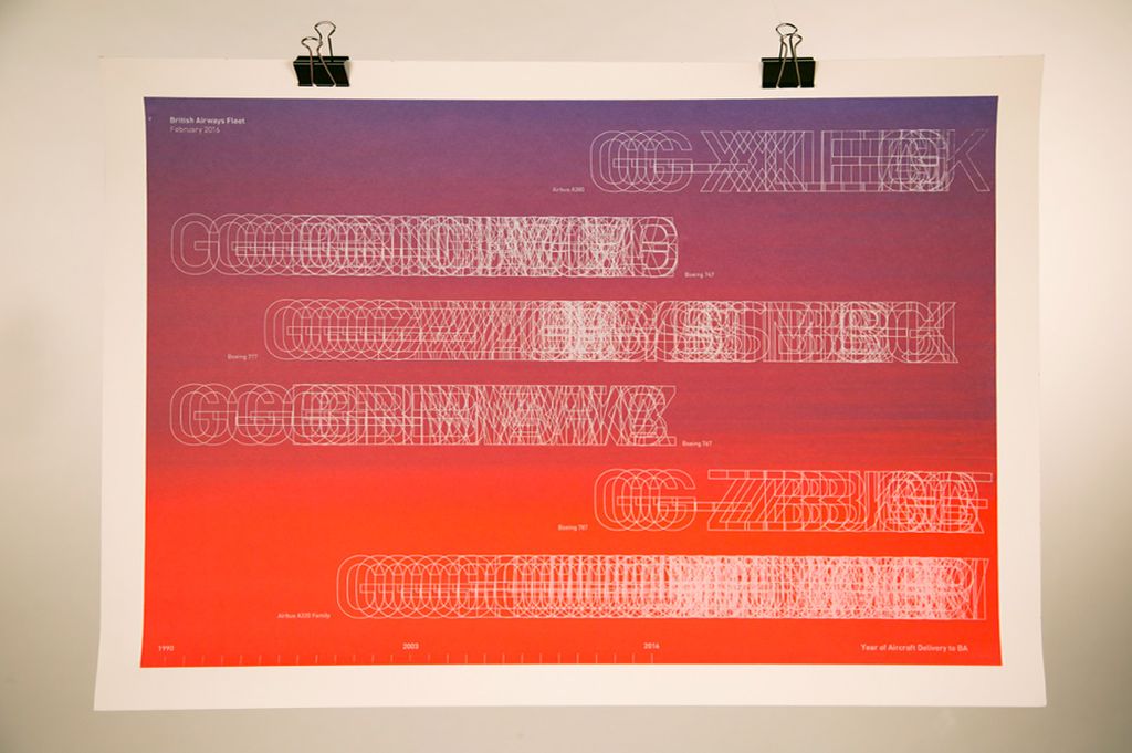 Visual Communication | Wallpaper*