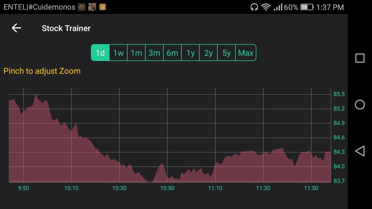 Stock Trainer review | TechRadar