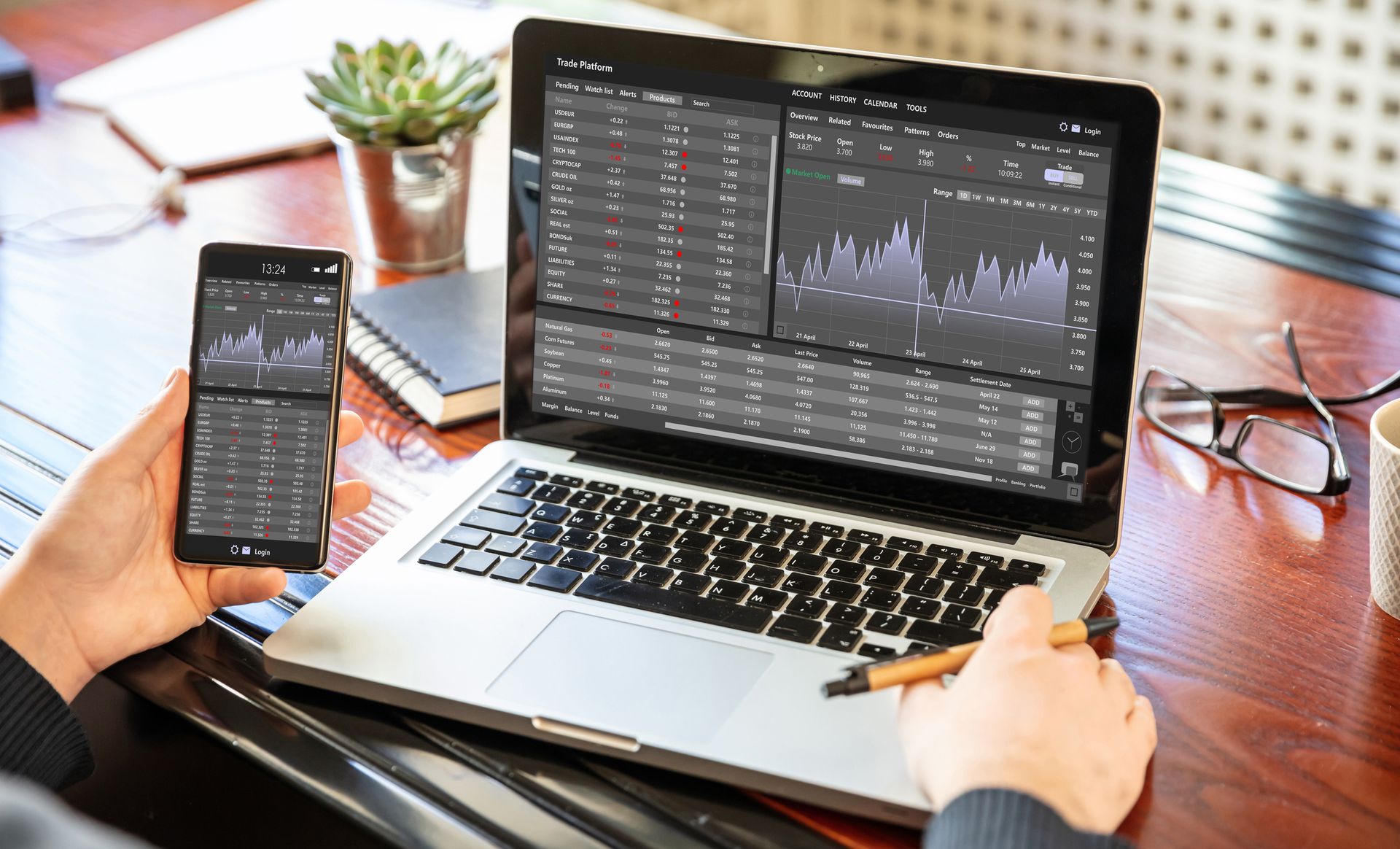 Software for stock pickers | MoneyWeek
