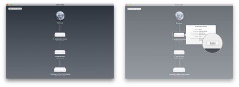 How to set up Timed Access Control on your Apple AirPort router | iMore