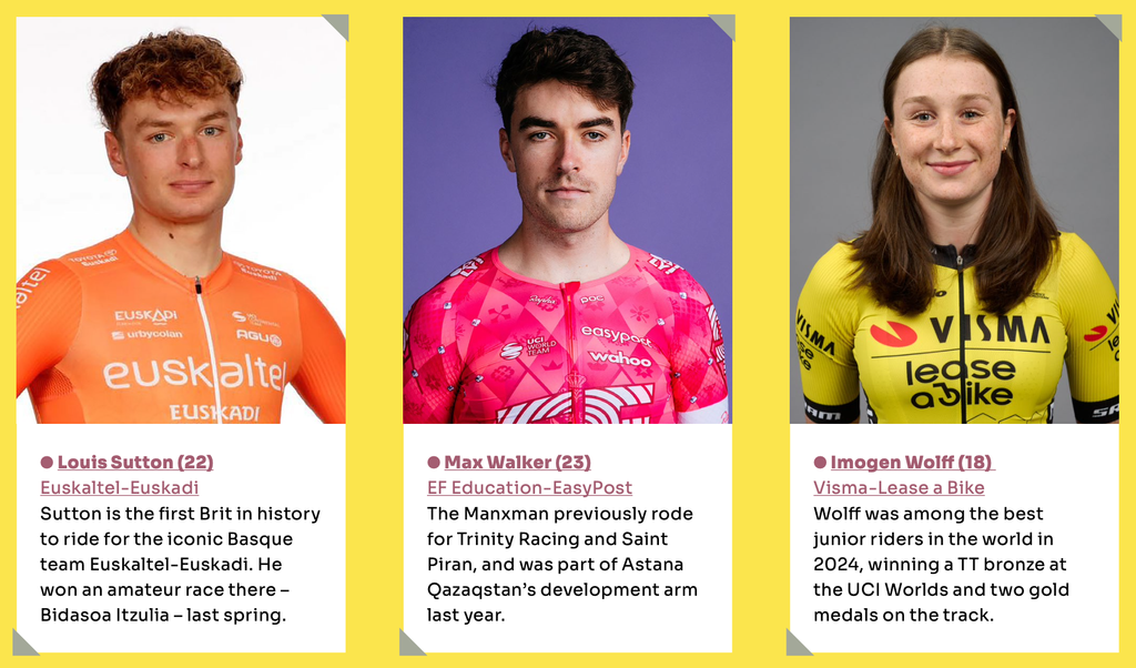 Class of 2025: Meet the 12 British cyclists who turned pro this year ...