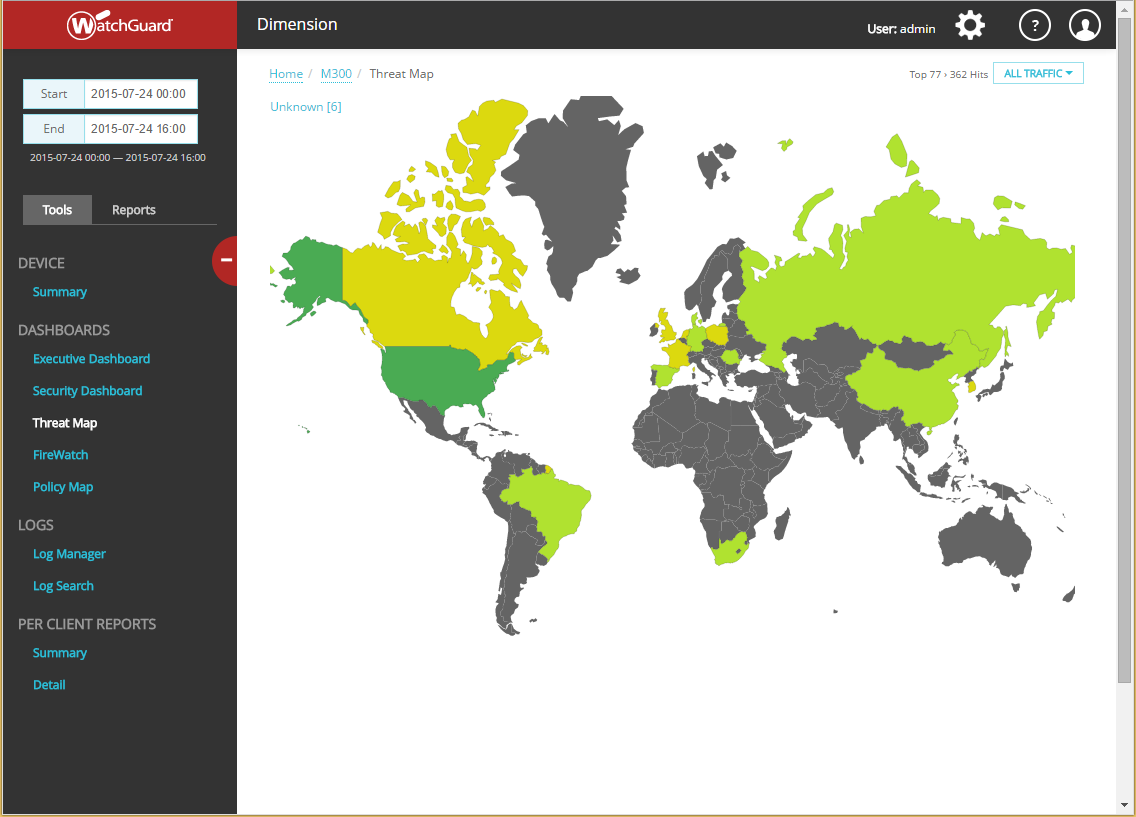 Watchguard Firebox M300 review | ITPro