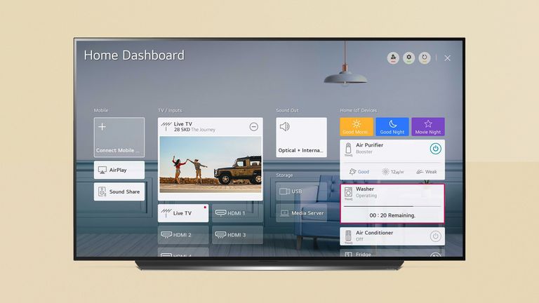 LG CX (OLED65CX) review: the best OLED 4K TV for most people, even in ...