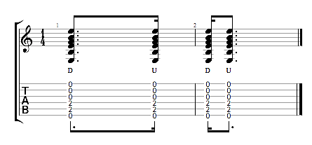 Lesson: Strengthening Your Strum | Guitar World