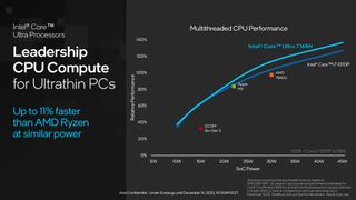 Meet the Intel Core Ultra processor lineup, with built-in NPUs for AI, and Arc graphics | Tom's ...