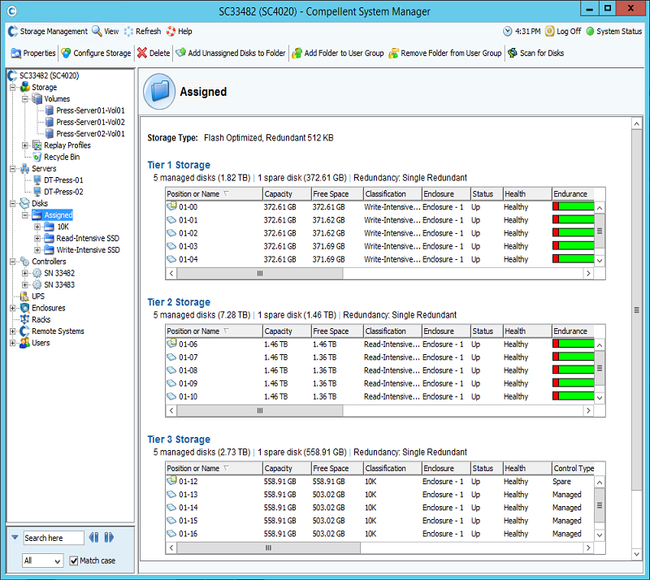 Dell Storage SC4020 review | ITPro