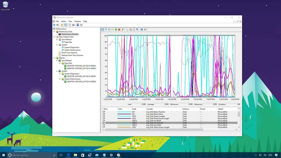 How to use Performance Monitor on Windows 10 | Windows Central