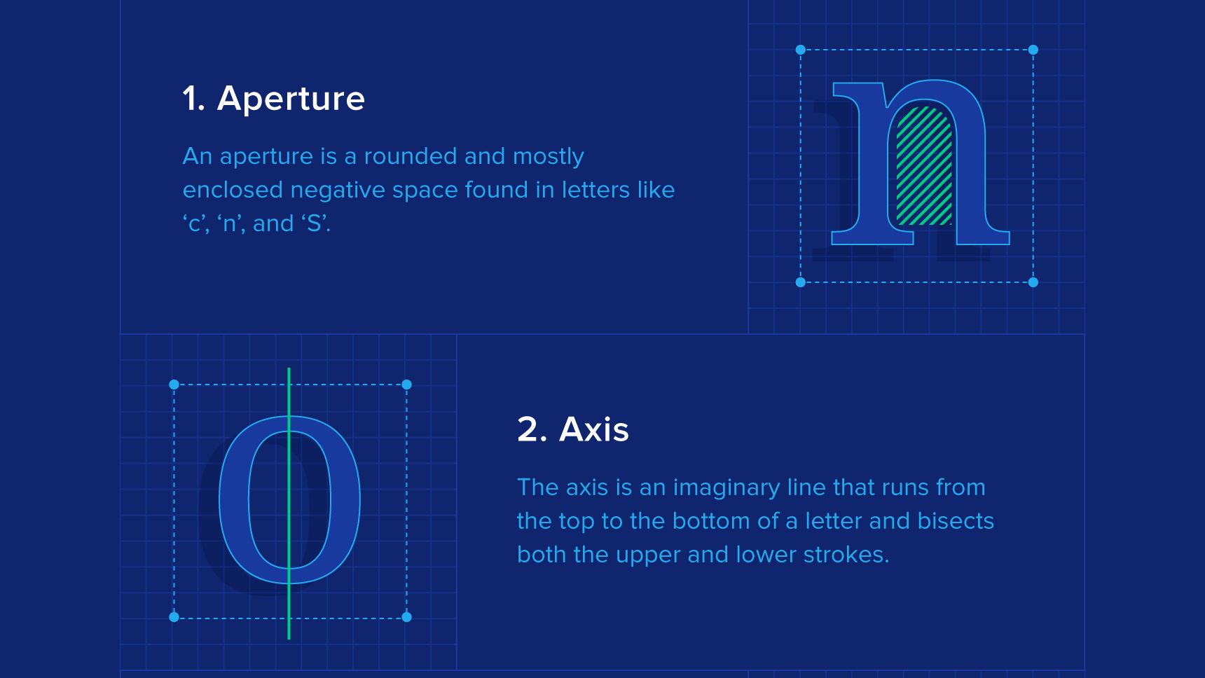 20 typography terms you might not know | Creative Bloq