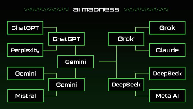 I just tested ChatGPT vs. Gemini with 5 prompts — here's the winner ...