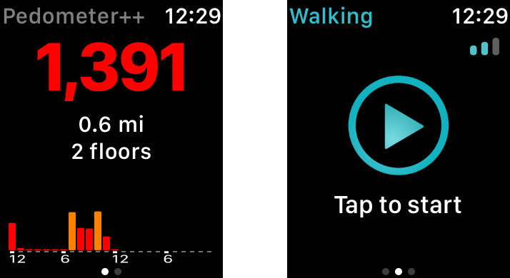 Apple Watch and Activity: Everything you need to know | iMore