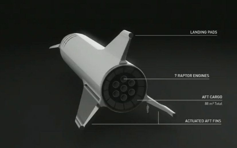 The BFR in Images: SpaceX's Giant Spaceship for Mars Colony & Beyond ...