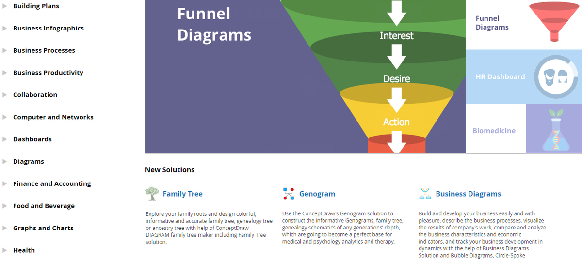 ConceptDraw review—must-have management software | TechRadar