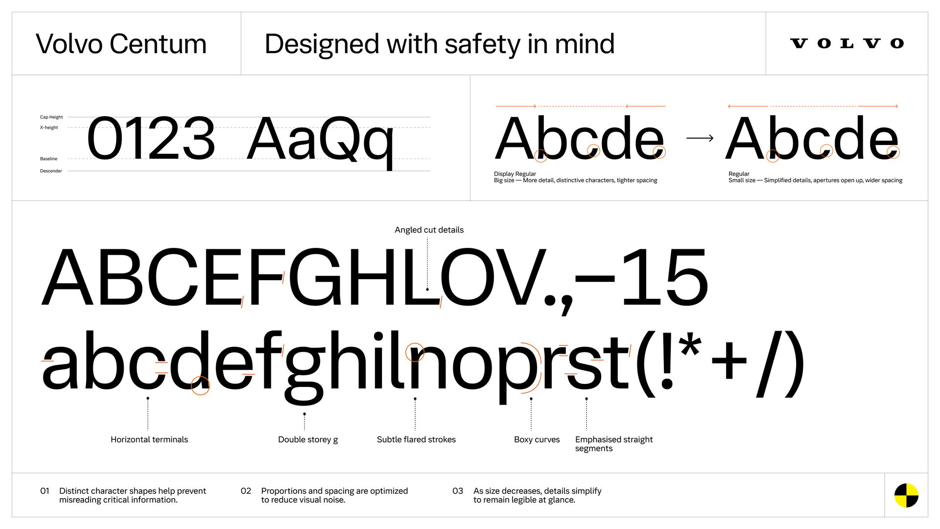 Volvo Centum is Dalton Maag's new typeface for Volvo | Wallpaper*