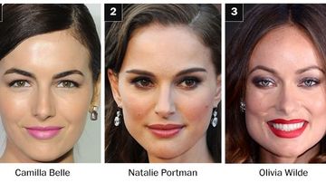 What Eyebrows Mean - What Eyebrows Say About You | Marie Claire