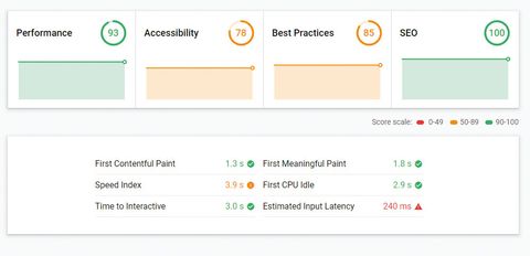 50 incredible web development tools | Creative Bloq
