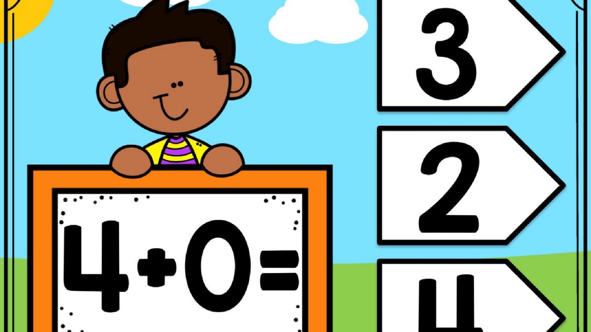 What is Boom Cards and How Does It Work? Best Tips and What's New ...