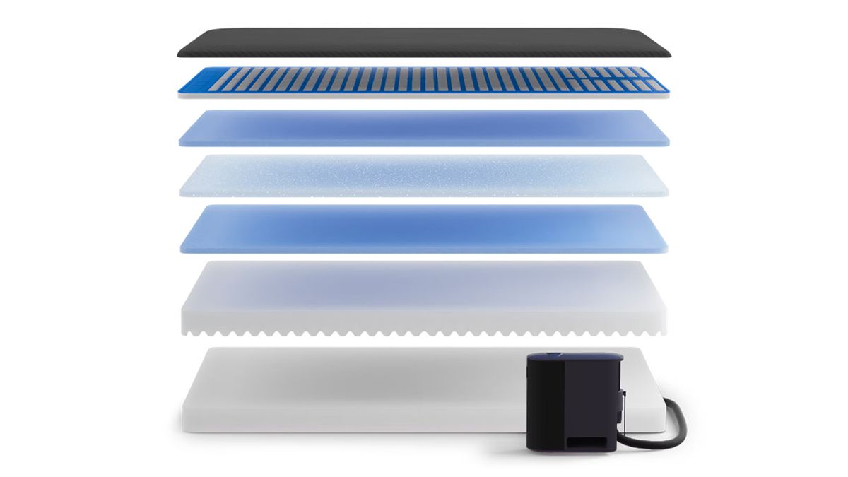 Eight Sleep launches smart mattress that increases deep sleep by 34% ...