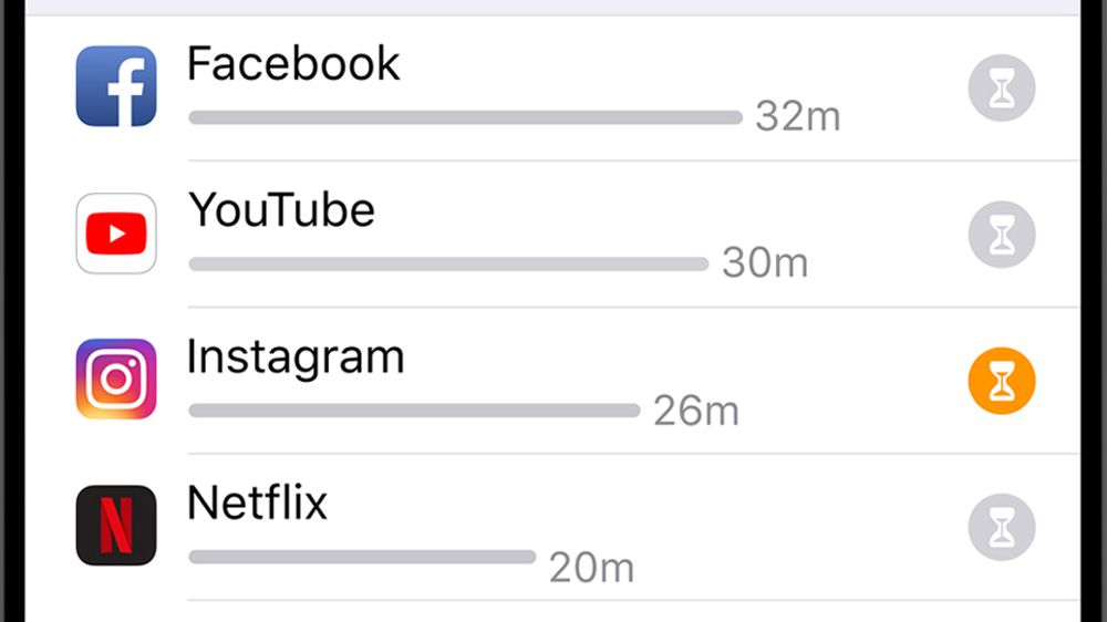 Screen Time in iOS 12: Everything You Need to Know | Tom's Guide