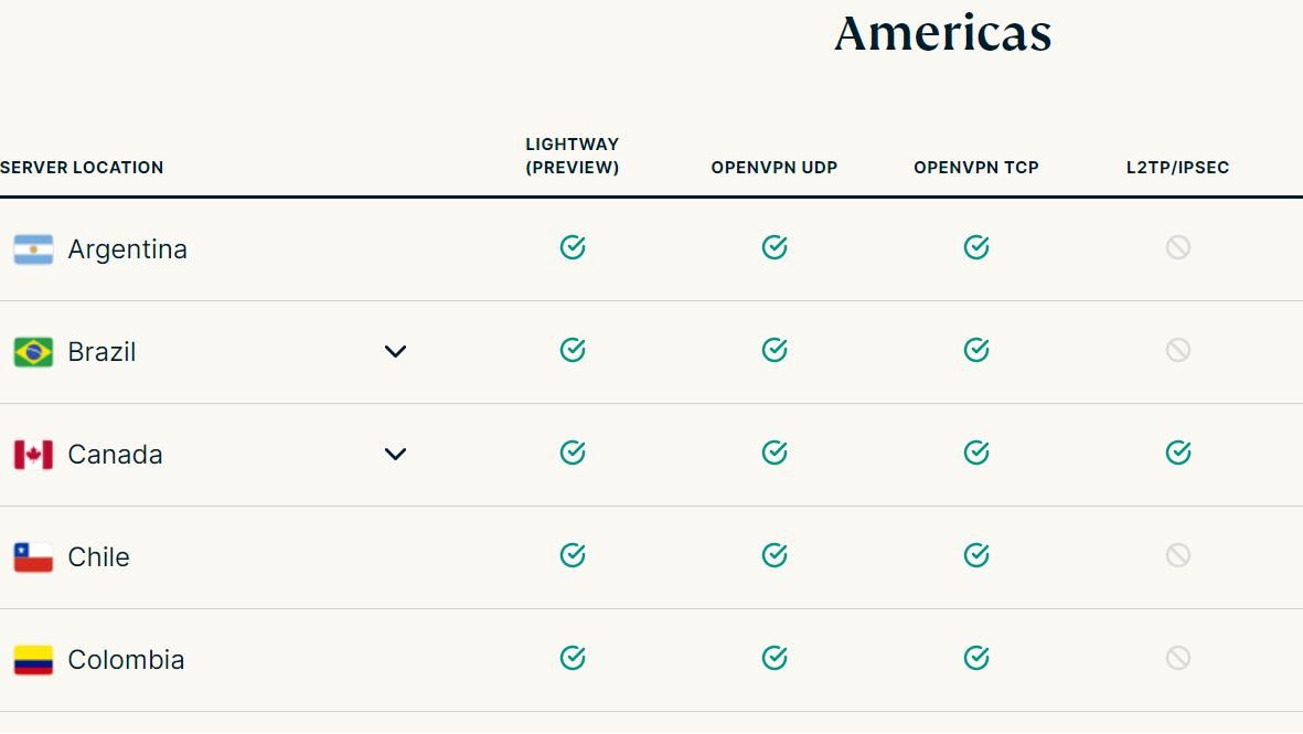 ExpressVPN review | Laptop Mag
