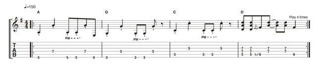 21 ways to improve your rhythm guitar playing | Guitar World