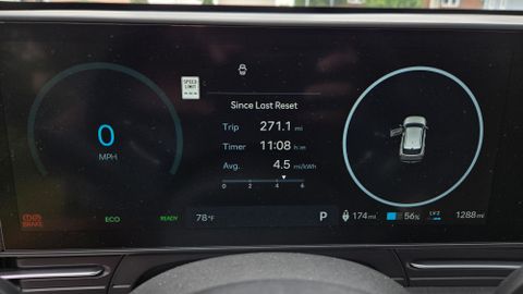 I tested more than 25 EVs this year — here's the top 5 most efficient ...