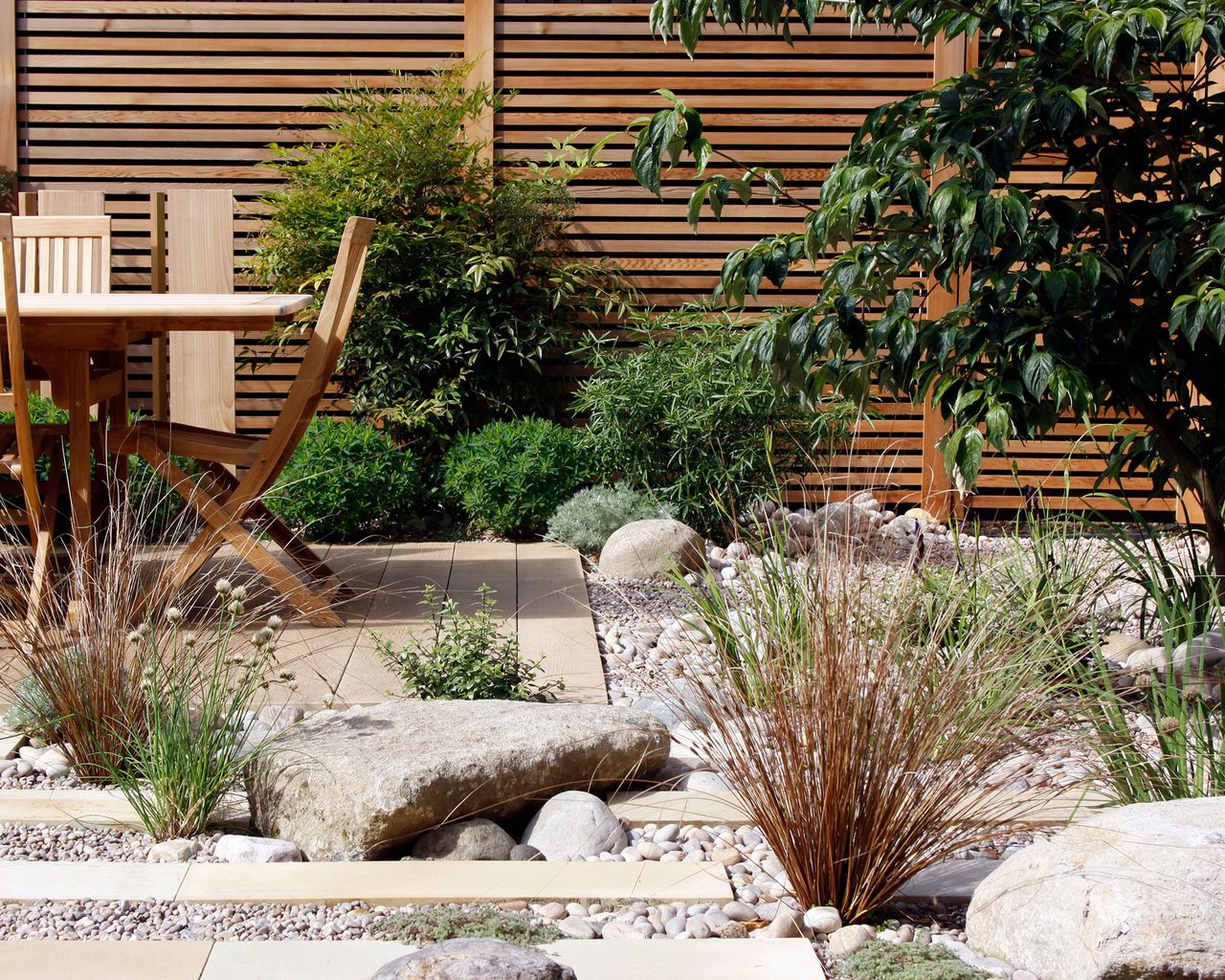 10 tricks for landscaping with boulders | Gardeningetc