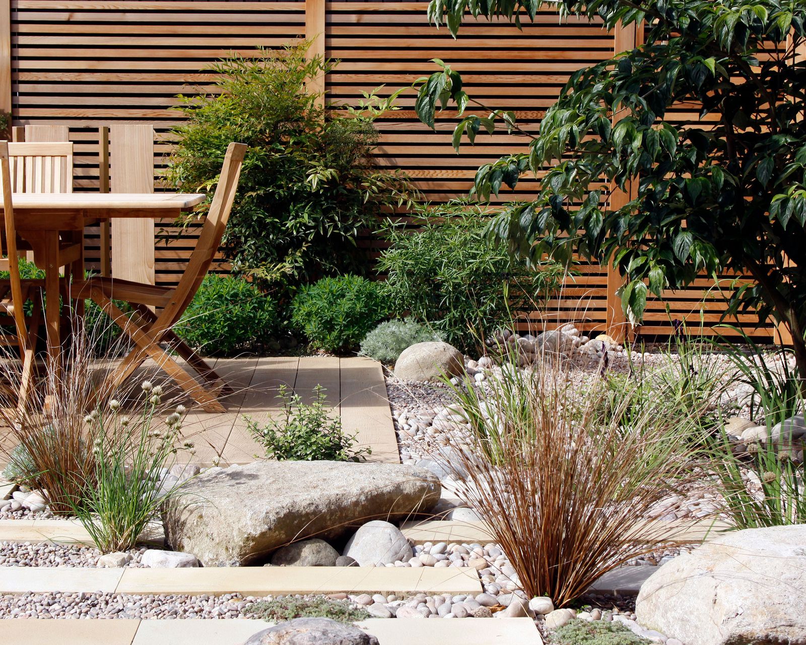 10 tricks for landscaping with boulders | Gardeningetc