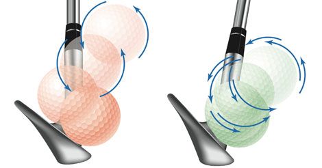 How To Spin The Golf Ball | Golf Monthly
