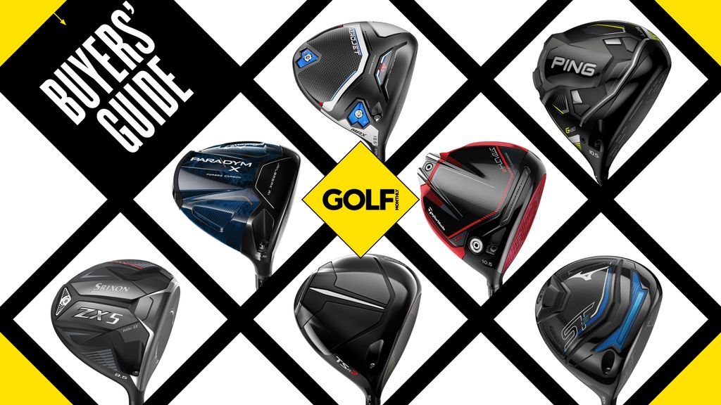 Most Forgiving Drivers 2023 | Golf Monthly