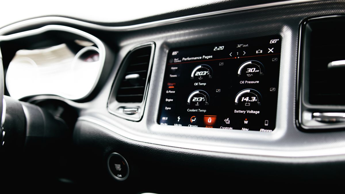 How this all-wheel-drive muscle car can help you understand data ...