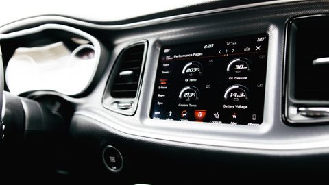 How this all-wheel-drive muscle car can help you understand data ...