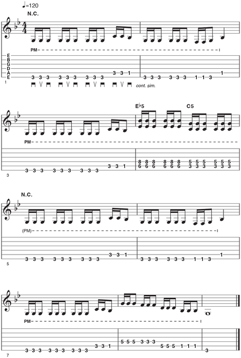 How to gallop on guitar: the most important metal rhythm | Guitar World