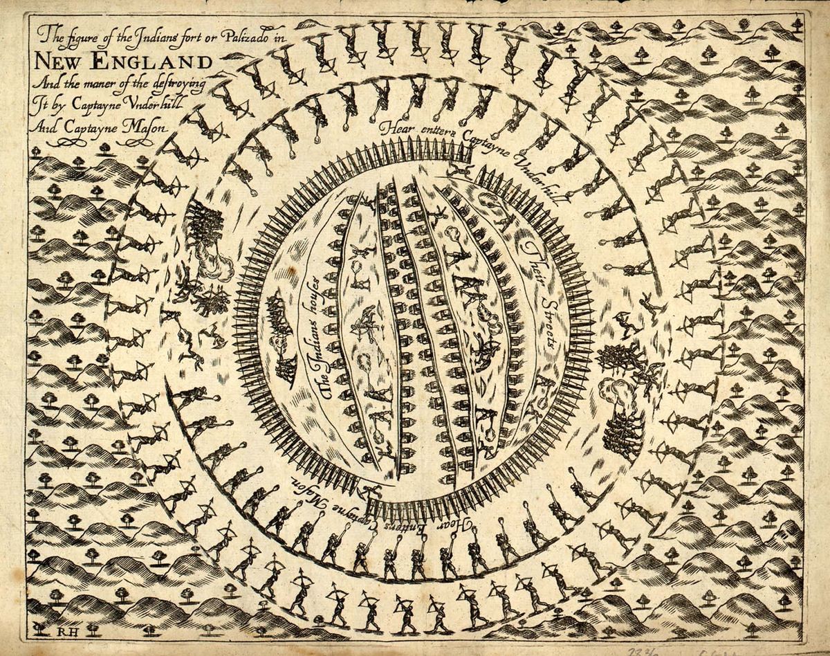 In Photos: Discoveries at the Site of the Pequot War in Connecticut ...