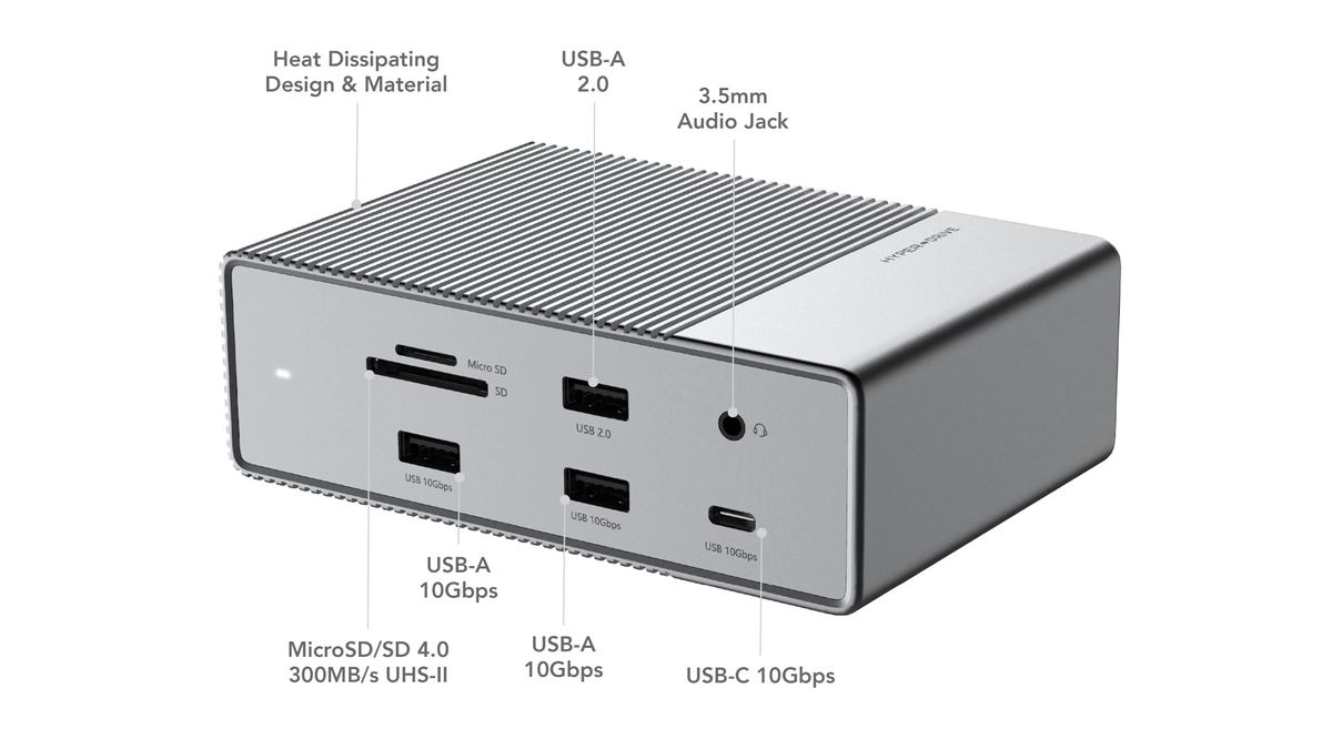 HyperDrive GEN2 18-in-1 USB-C Dock review | TechRadar