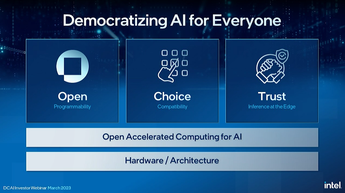 Intel Data Center and AI Webinar Liveblog: Roadmap, New Chips, and ...