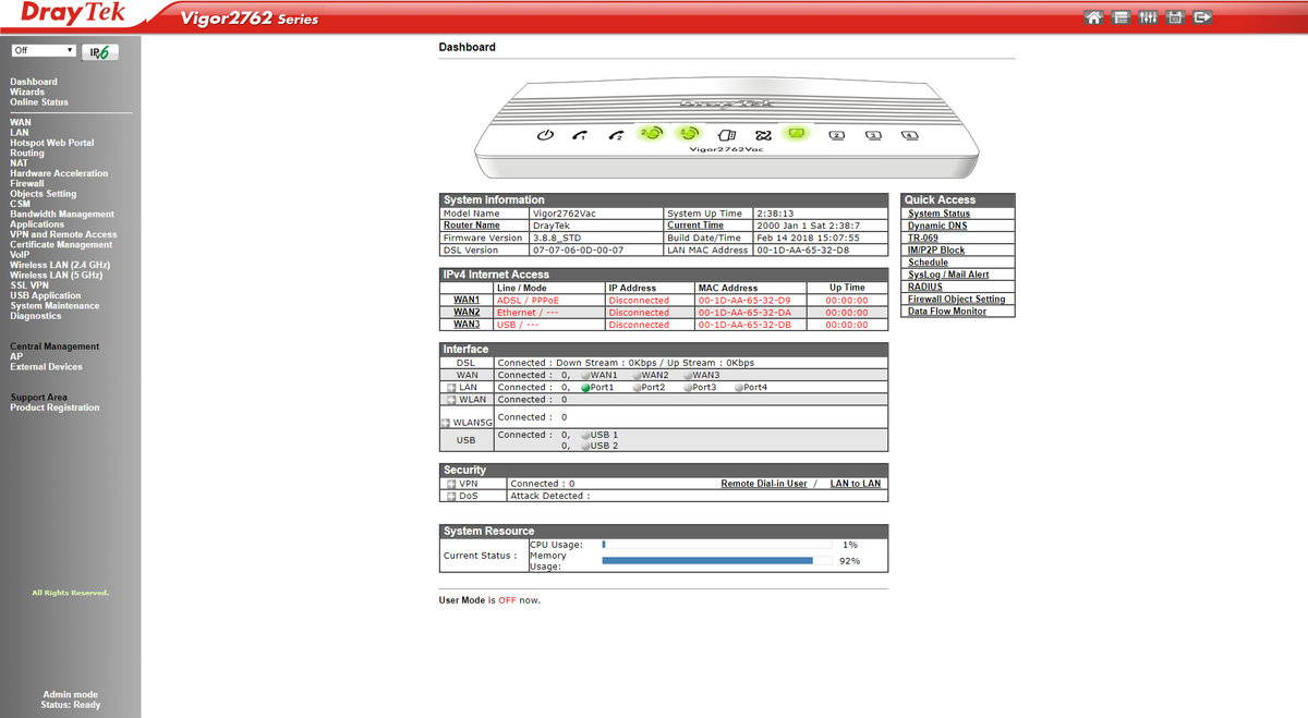DrayTek Vigor2762Vac review | TechRadar