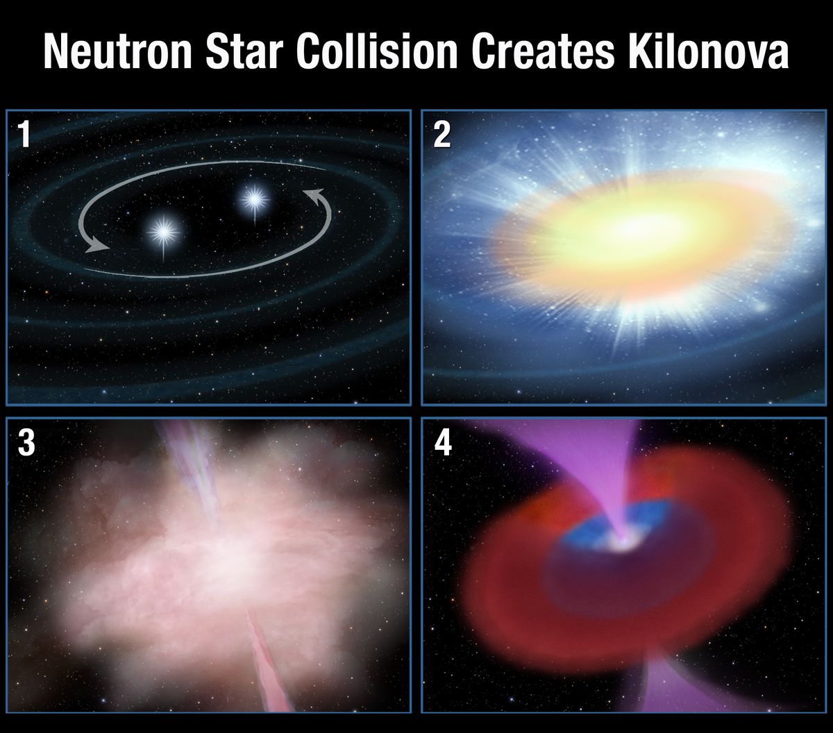 In Images: The Amazing Discovery of a Neutron-Star Crash, Gravitational ...