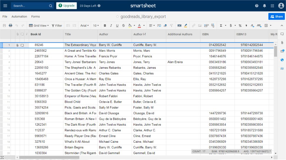 Smartsheet review | TechRadar