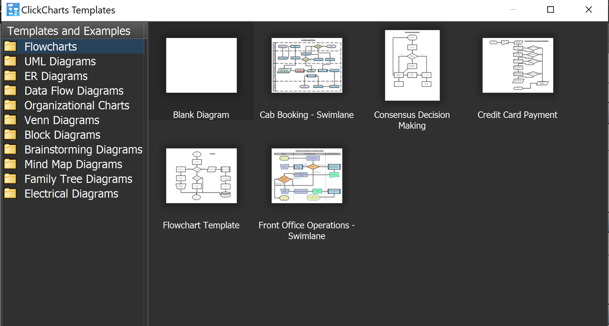 ClickCharts Review: Mind Mapping Made Simple | TechRadar