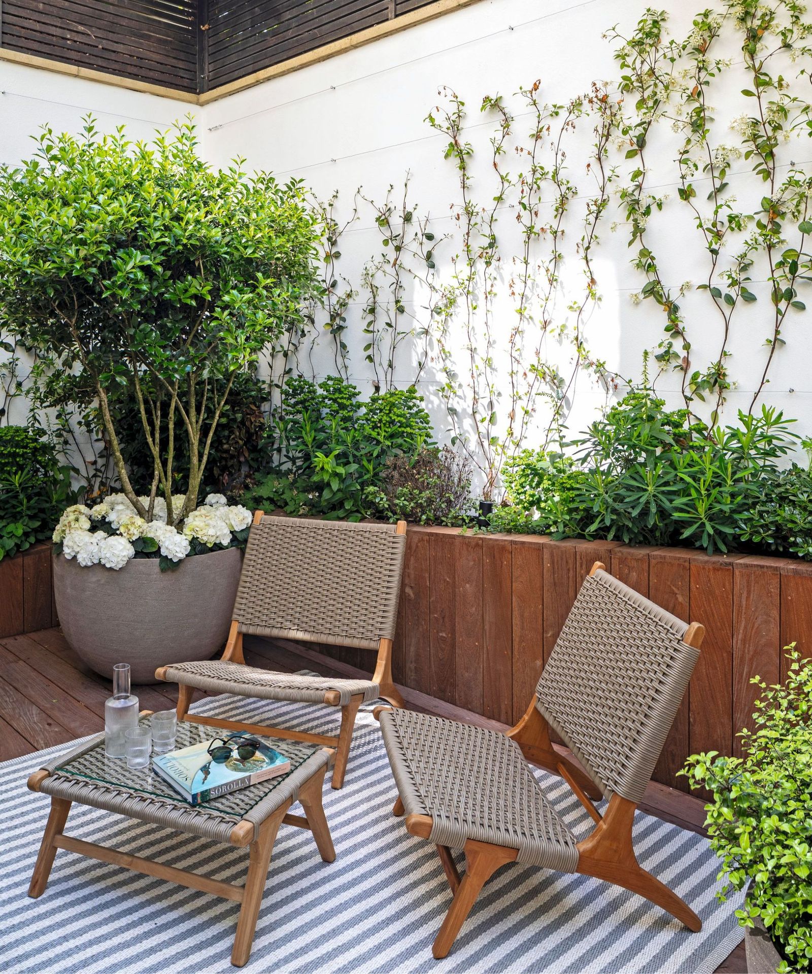 Terrace ideas: 10 timeless spaces to inspire your landscaping | Homes ...