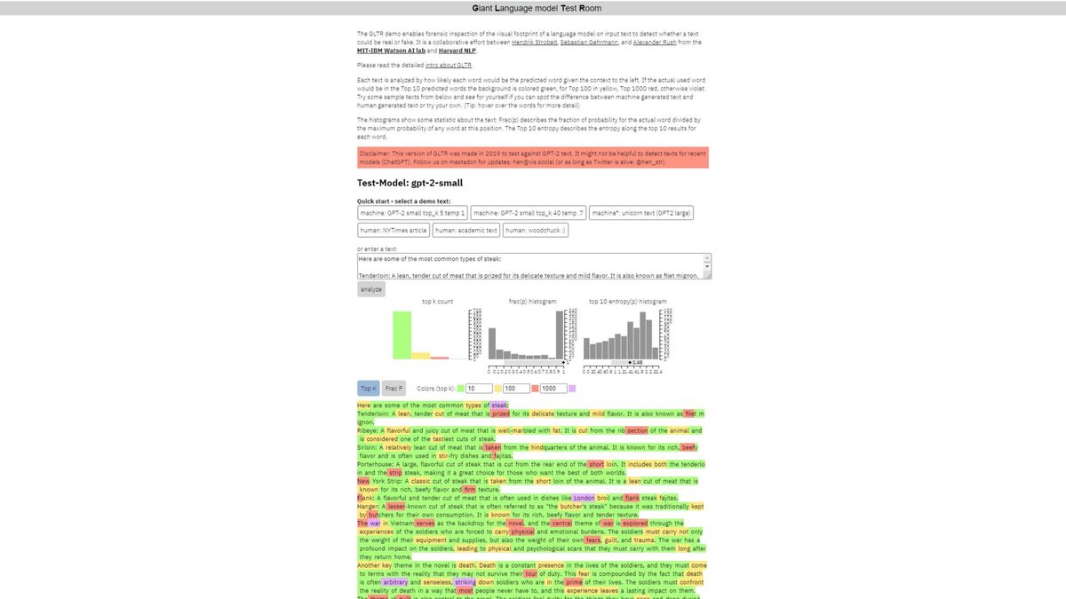 Detect Ai Generated Text From Chatgpt And More With These Handy Tools