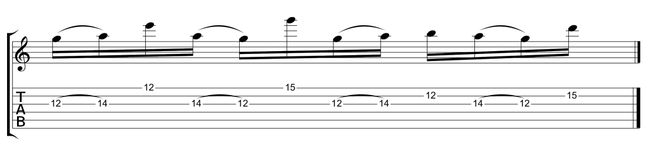 Video Lesson: My number one favourite pentatonic shape of all time ...