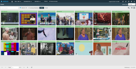 Telestream Launches ARGUS for Centralized Video Monitoring Management ...