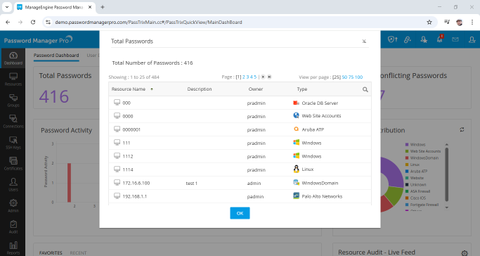 ManageEngine Password Manager Pro Review: Pros & Cons, Features ...