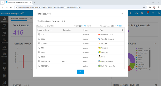 ManageEngine Password Manager Pro Review: Pros & Cons, Features ...